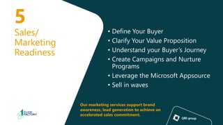 Ready to go ISV Acceleration program | PPT