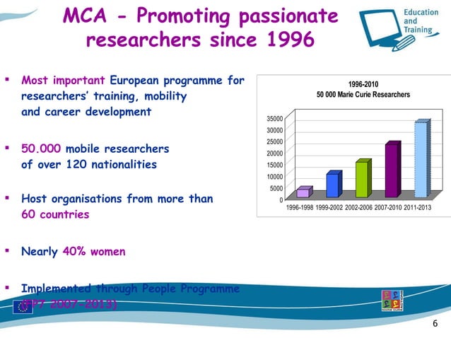 Ready to start a research career in science education eac | PPT