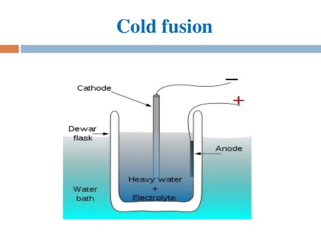 LASER FUSION REACTOR, FUSION HYBRID, COLD FUSION