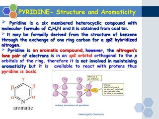sintese e reações de heterociclo piridina.ppt