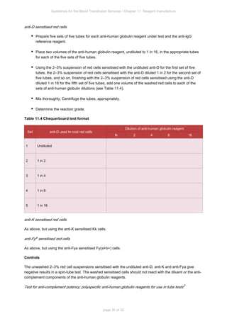Reagent Manufacture Procedure.pdf