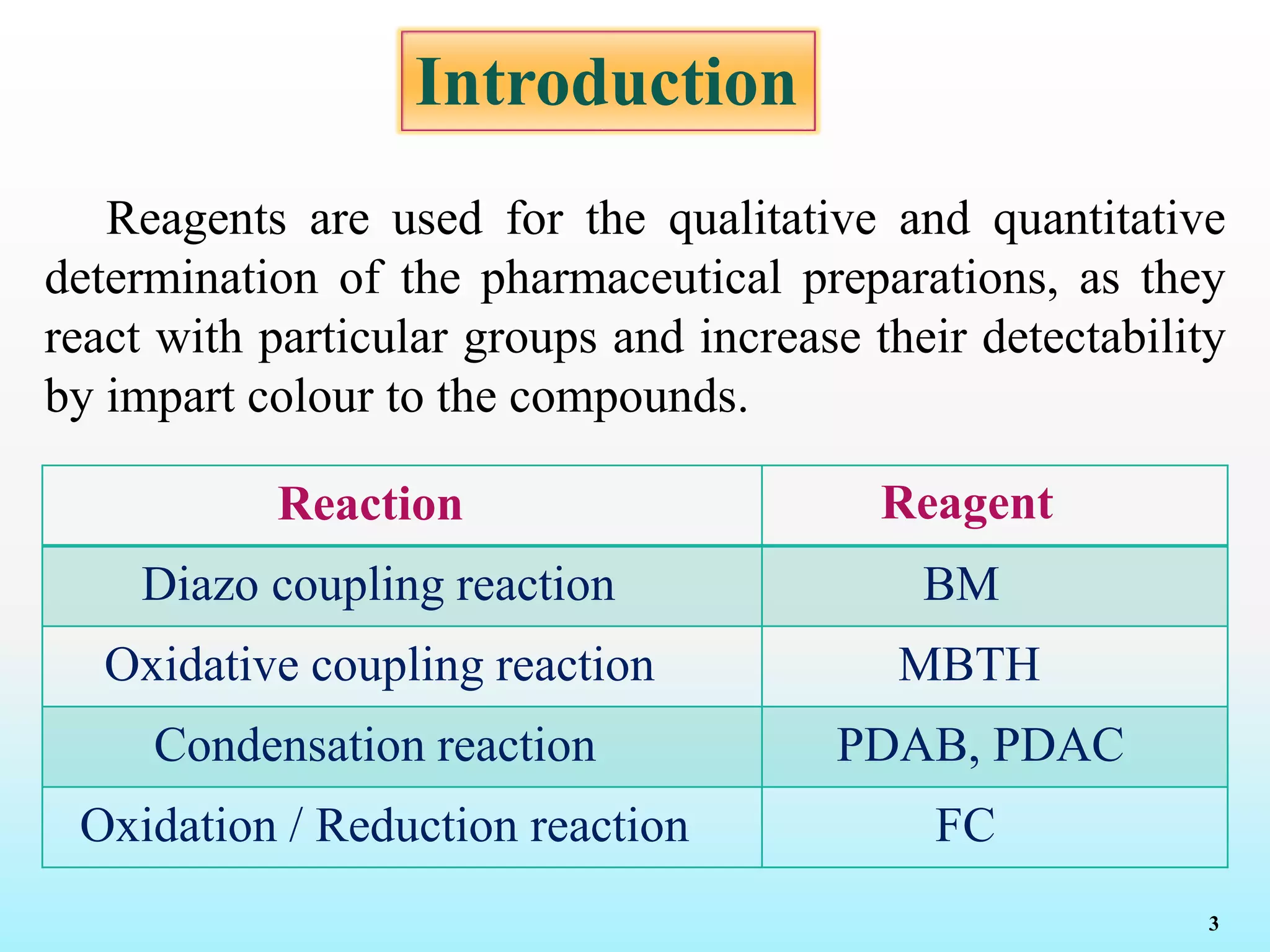 Reagents & reactions in estimation of pharmaceuticals | PPTX