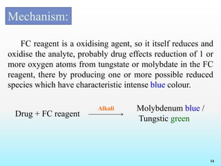 Reagents & reactions in estimation of pharmaceuticals | PPTX