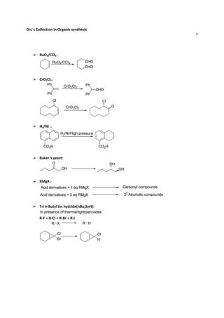 Reagents and-their-important-roles-in-the-functional-group ...