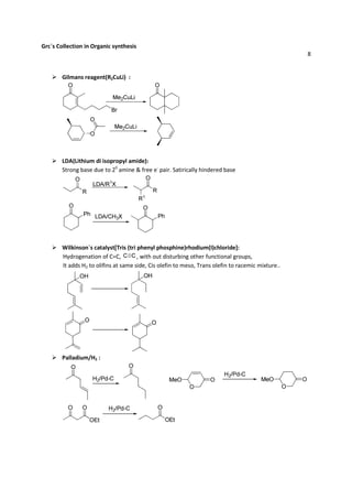 Reagents and-their-important-roles-in-the-functional-group ...