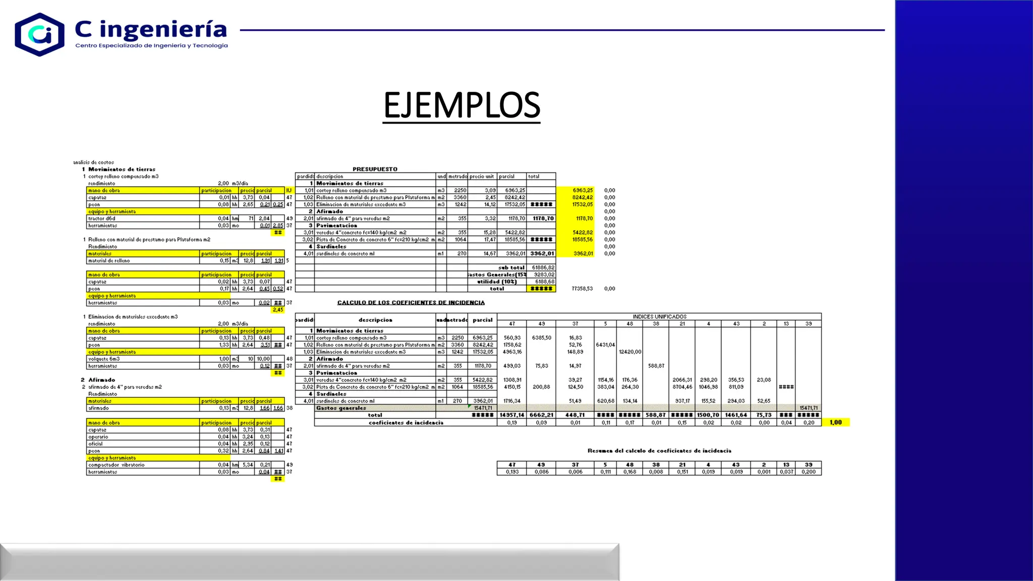 Reajustes de precios con formula polinomica.pdf