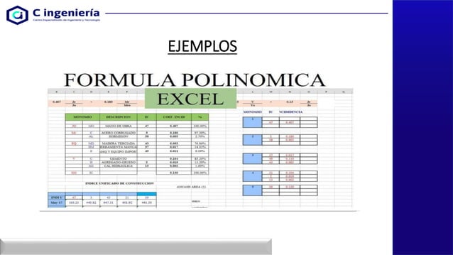 Reajustes de precios con formula polinomica.pdf