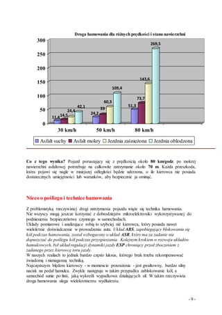 Cas reakcja,a droga hamowania | PDF