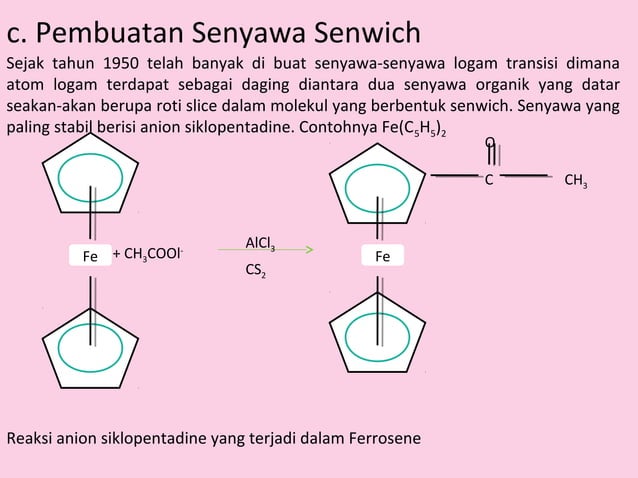 Reaksi dan-pembuatan-senyawa-kompleks fix | PPT