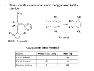 reaksi-reaksi-organologam.pptx