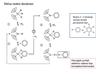 reaksi-reaksi-organologam.pptx