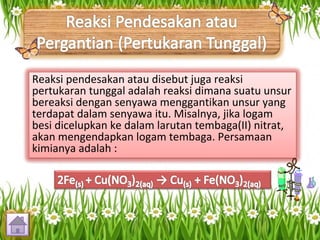 Reaksi reaksi kimia | PPT