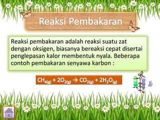 Reaksi reaksi kimia | PPT