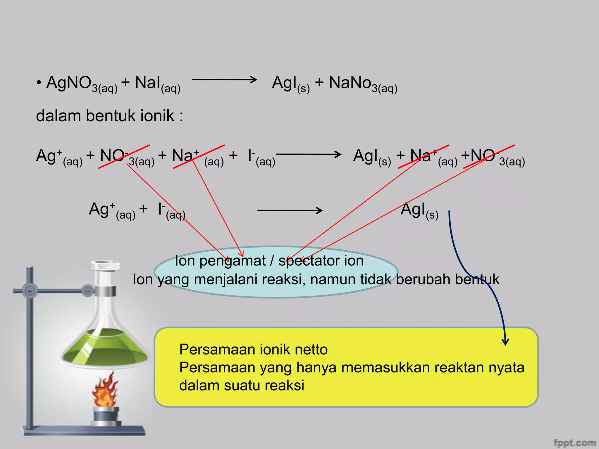 Reaksi dalam larutan berair 1 | PPTX