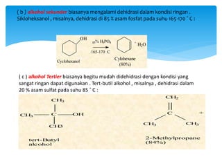 Reaksi Eliminasi dari Alkil Halida | PPT