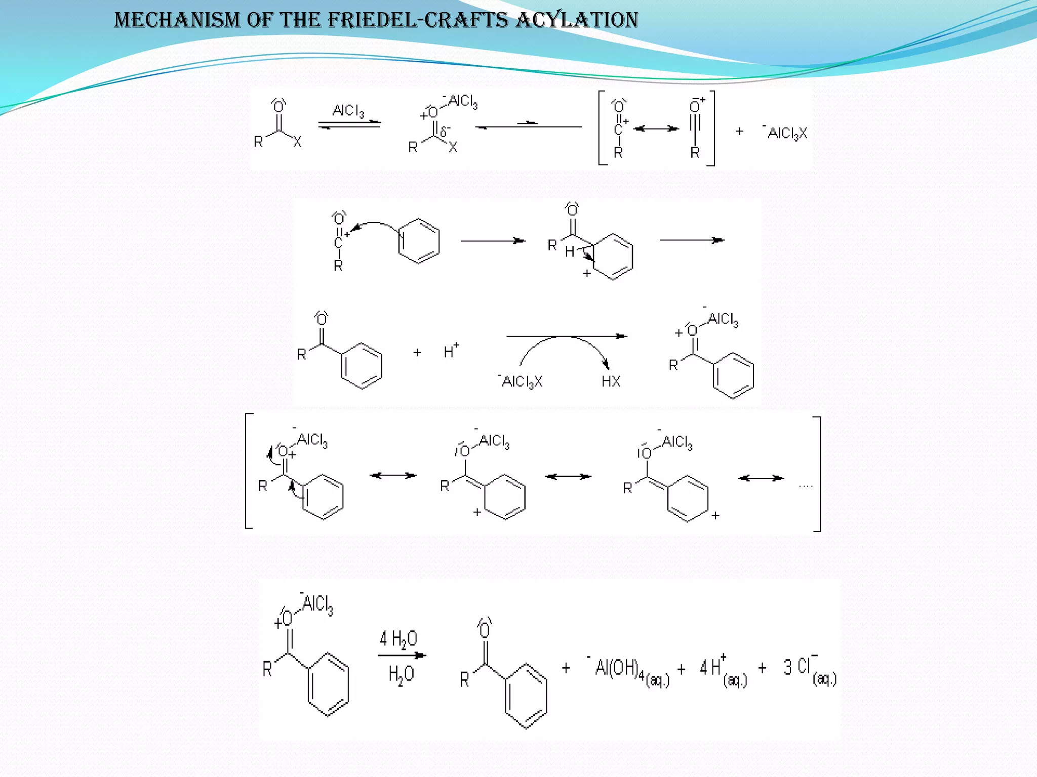 Reaksi friedel-Crafts | PPTX