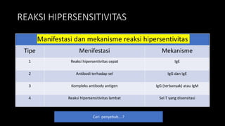 Reaksi hipersensitivitas.pptx