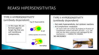 Reaksi hipersensitivitas.pptx