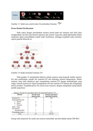 Reaksi Inti (Makalah Fisika) | DOCX