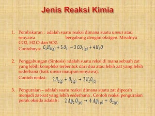 Reaksi kimia | PPTX