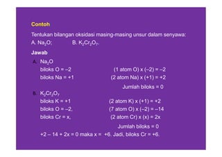REAKSI KIMIA | PPT