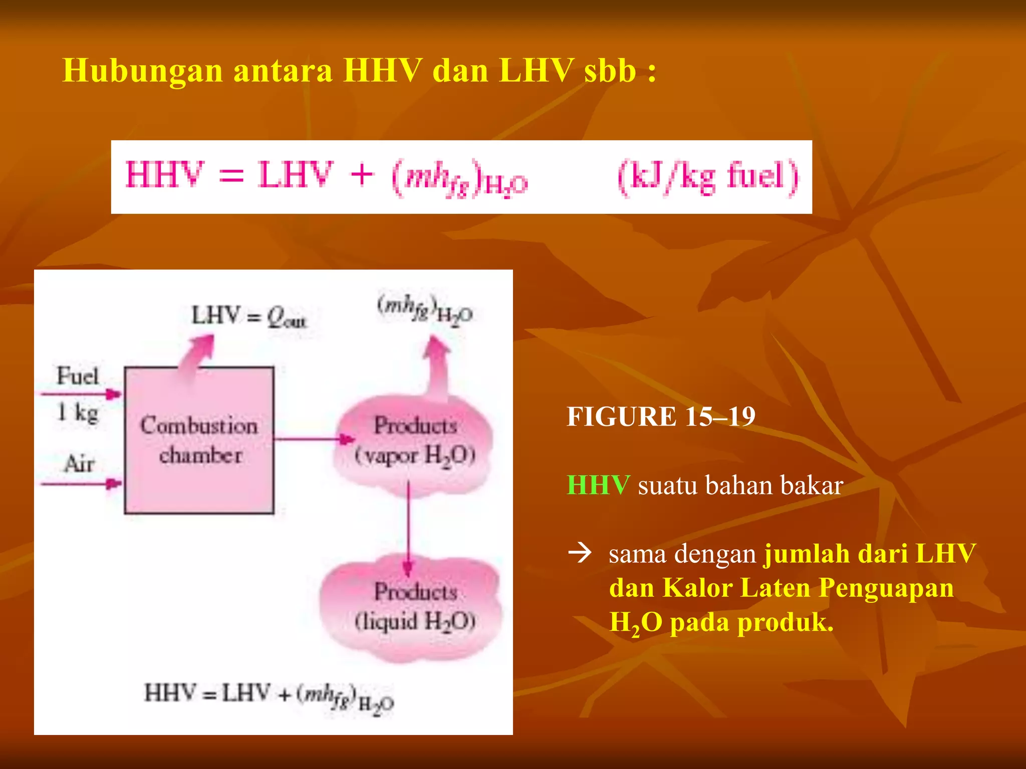 Reaksi Kimia (Brief).ppt