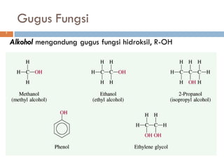 Reaksi Kimia Organik Hidrokarbon Gugus Fugsi | PDF