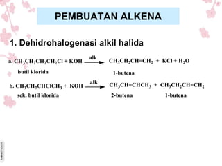 Reaksi KImia pada Alkena dan Alkuna | PPT