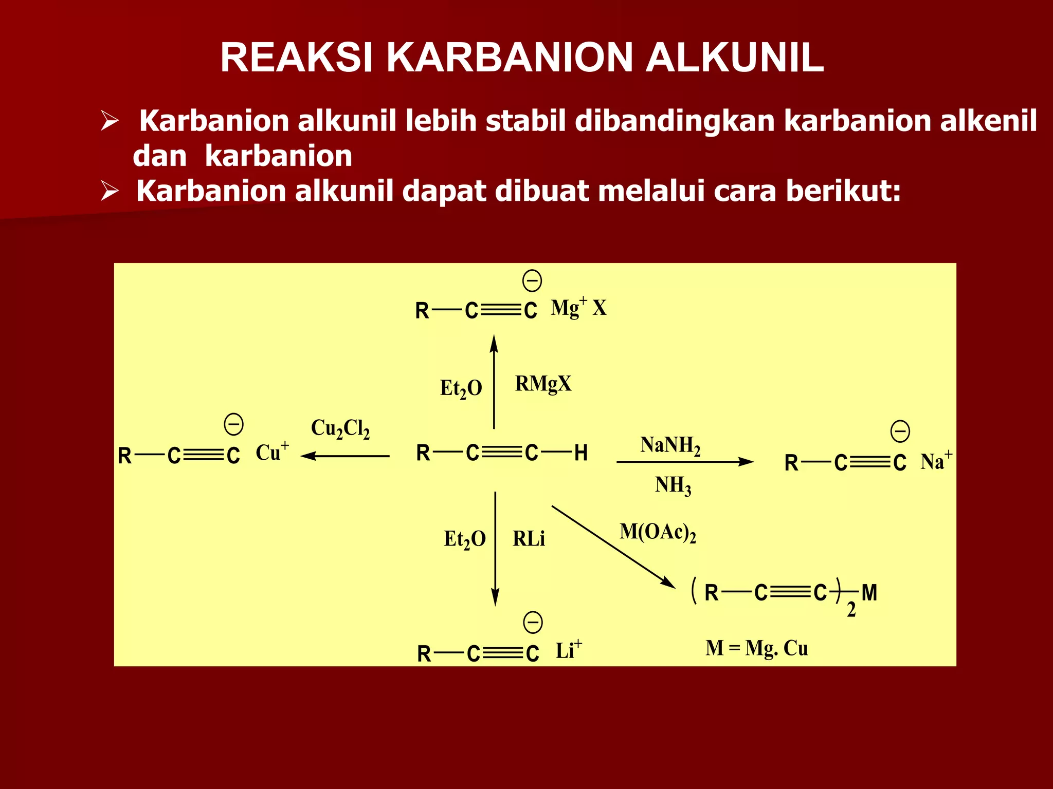 Reaksi pembent kerangka karbon suyatno-unesa | PPT