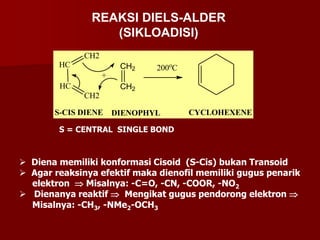 Reaksi pembent kerangka karbon suyatno-unesa | PPT