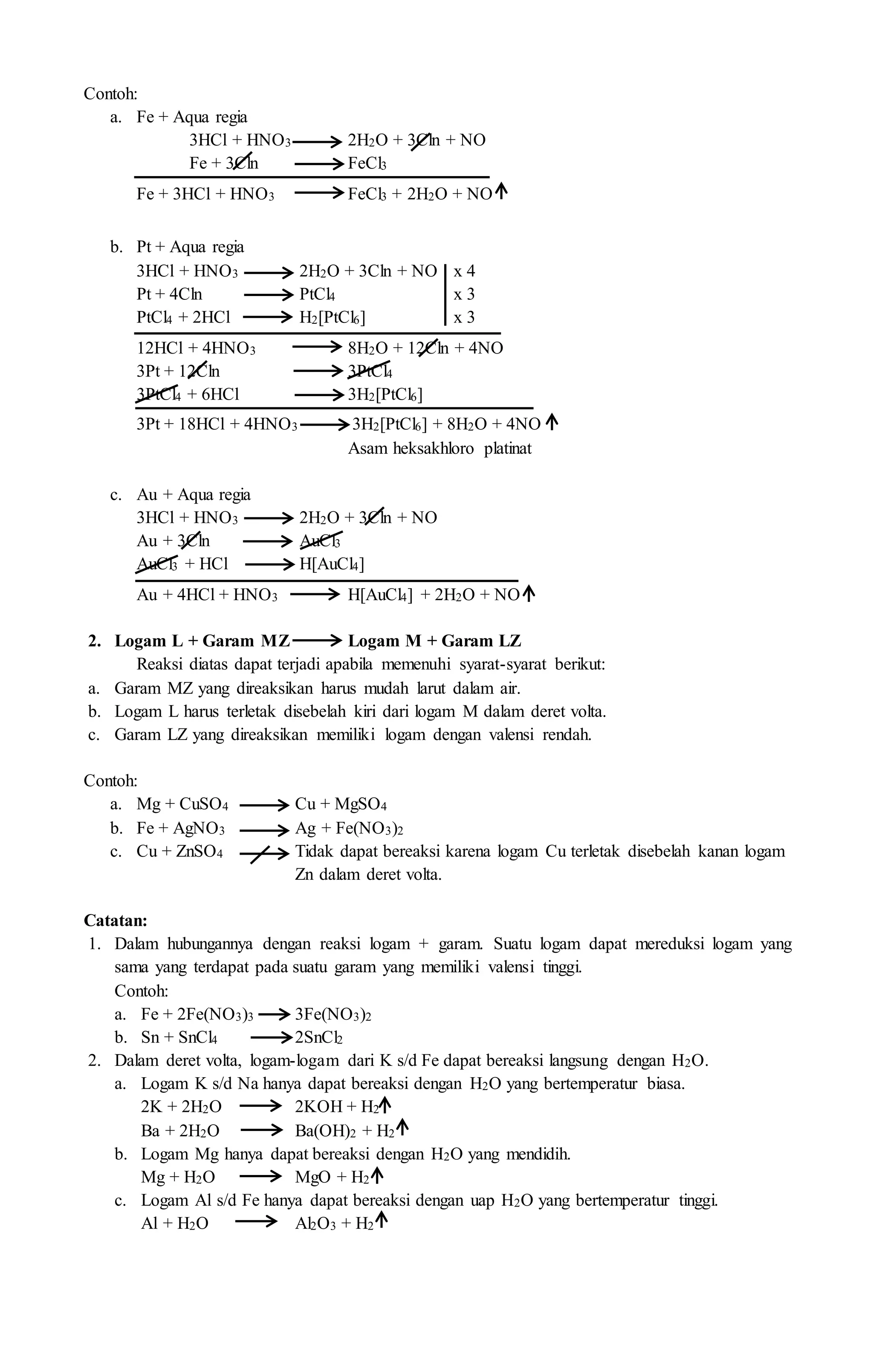Reaksi penggaraman II | DOCX