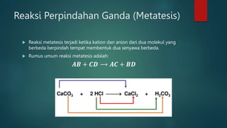 Reaksi Pertukaran Ion.pptx