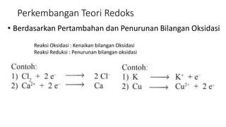 Reaksi Redoks-1 Pengertian, Konsep, Contoh | PPTX
