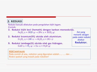 Reaksi redoks | PPS