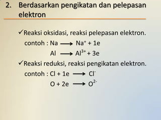 Reaksi redoks | PPTX