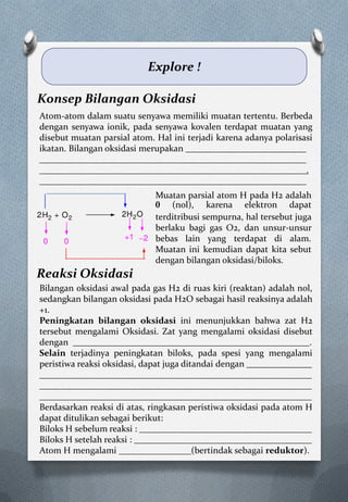 Reaksi Redoks.pdf