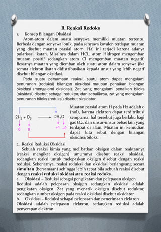 Reaksi Redoks.pdf
