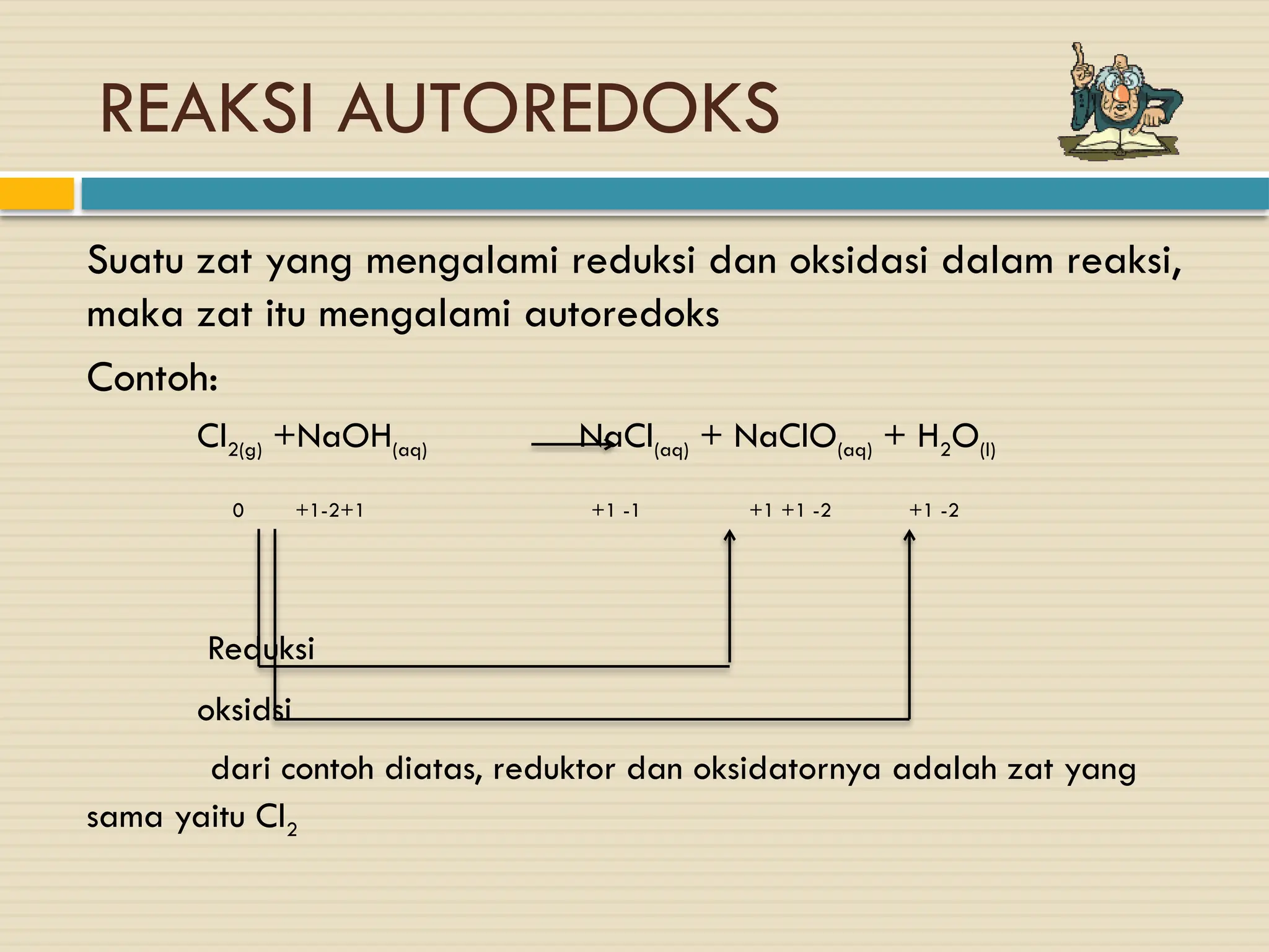 reaksi_redoks di dalam ilmu pengukuran.pptx