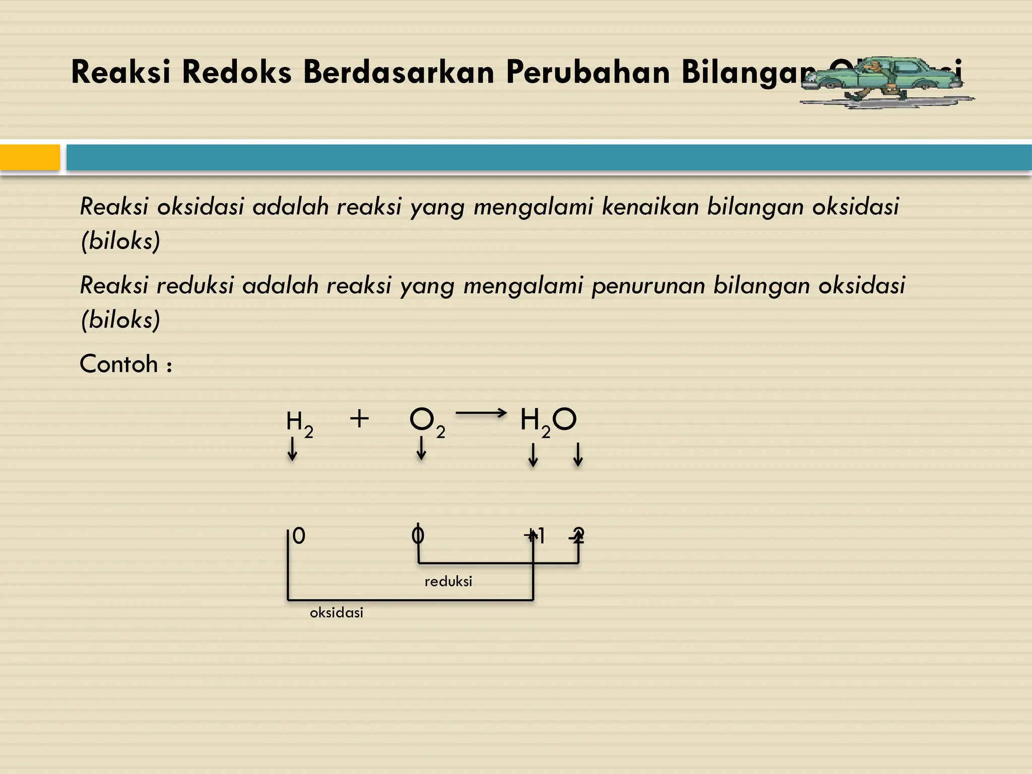 reaksi_redoks di dalam ilmu pengukuran.pptx