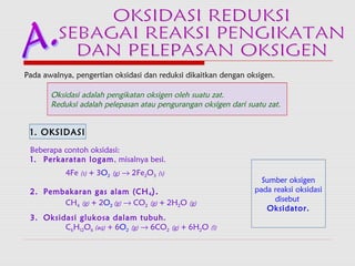 Reaksi reduksi oksidasi (Redoks) | PPT