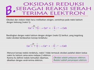 Reaksi reduksi oksidasi (Redoks) | PPT