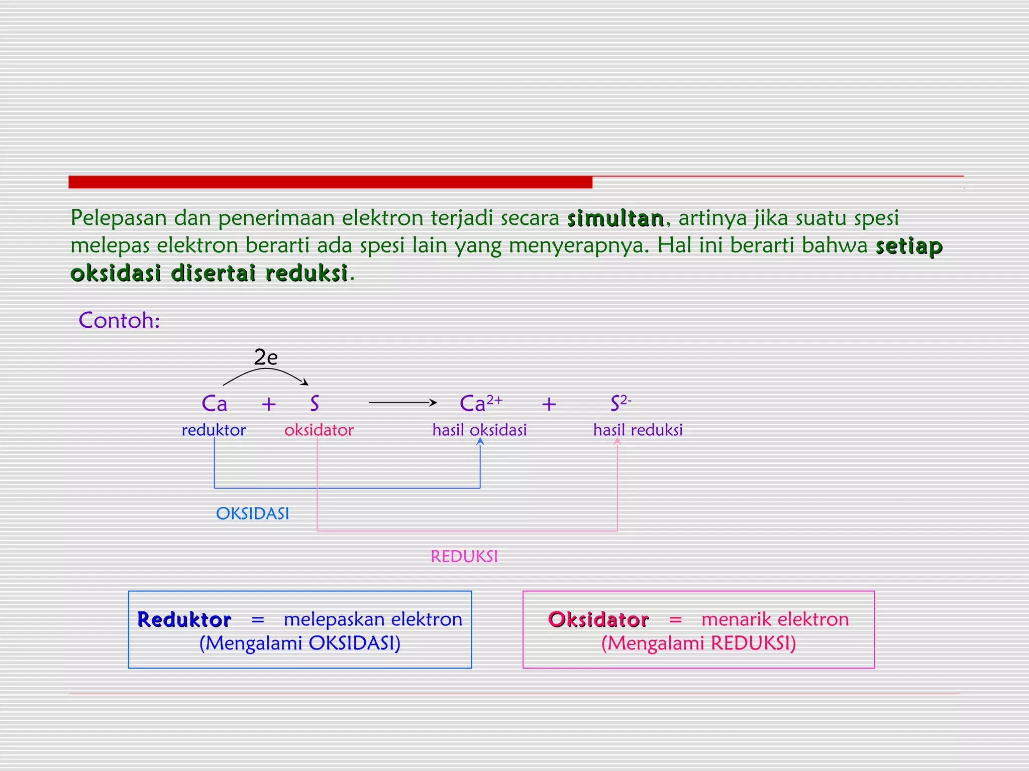 Reaksi reduksi oksidasi | PPT