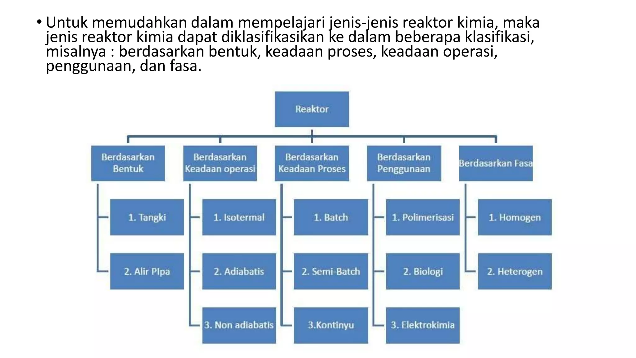Reaktor pertemuan 1.pptx