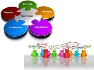 Real time Communication | PPTX