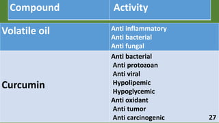Pharmacognostic features of curcuma | PPT