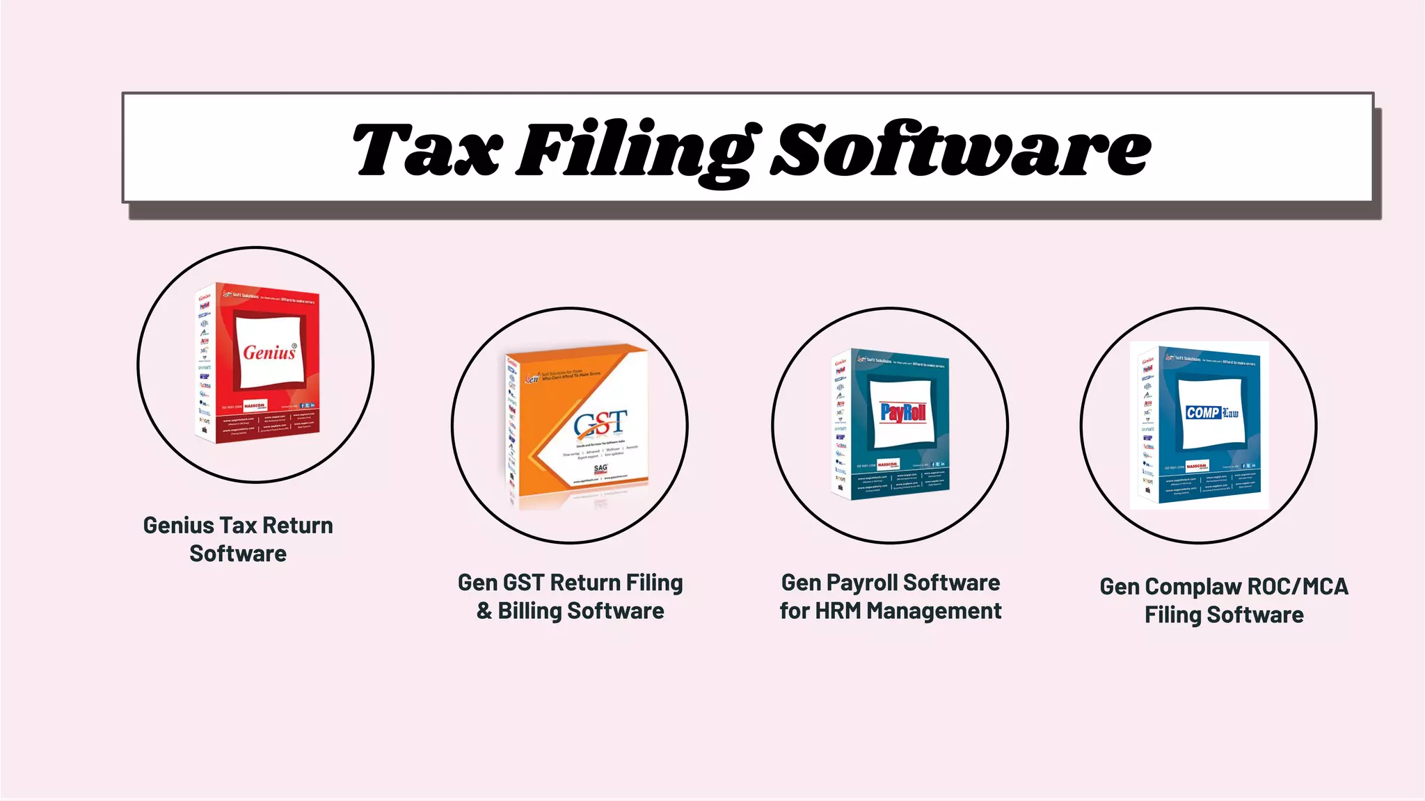 Advantages of Implementing e-Invoicing in the GST System | PDF