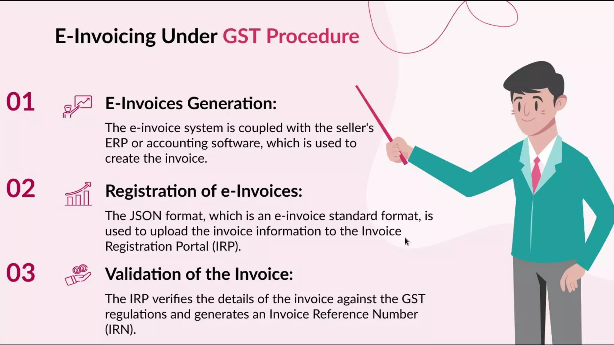 Advantages of Implementing e-Invoicing in the GST System | PDF