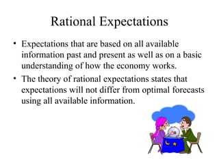 Expectation and Macroeconomics Stablisation | PPT