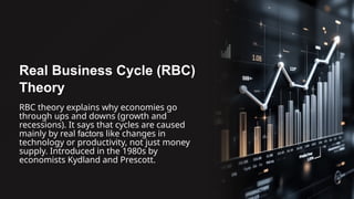 Real-Business-Cycle-RBC-Theory Lakshita.pptx