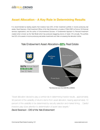 Real Estate 101 | PDF